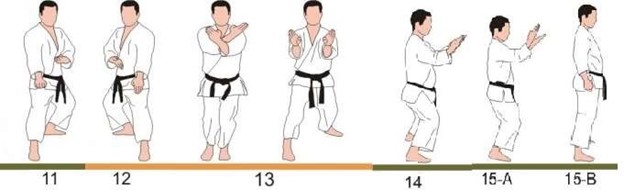 Gankaku Instructional – Karate Kata